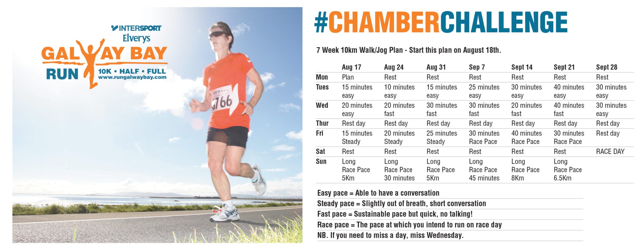 10K Training Plan | Galway Bay 10K | Half-Marathon | Full Marathon